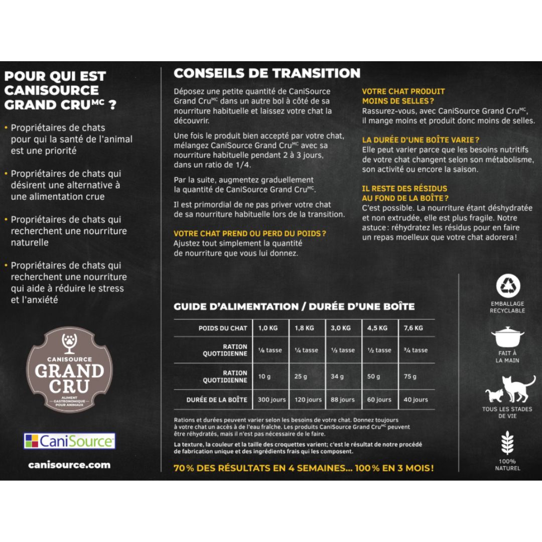 Grand Cru : Croquettes pour chat avec de la viande de poulet et du canard