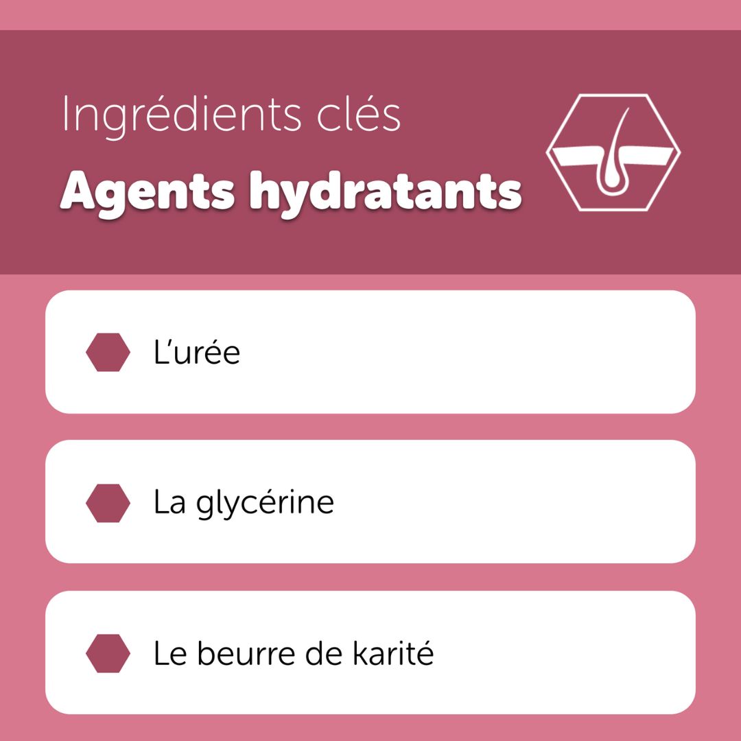 Sensiderm Spray apaisant chien et chat par MP Labo