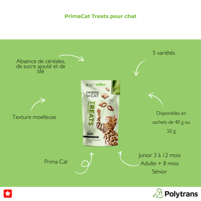 Friandises Prima Cat pour chat